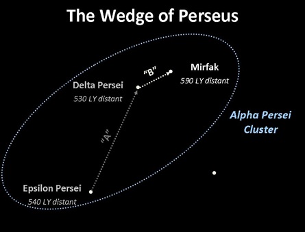 Watching the World Wake Up